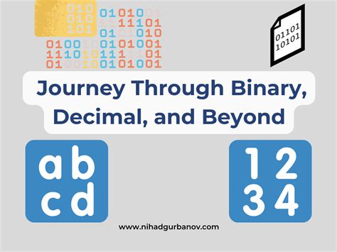 Counting Systems A Journey Through Binary Decimal And Beyond Nihad Gurbanov Software Engineer