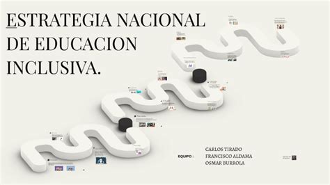 Estrategia Nacional De Educacion Inclusiva By Francisco L On Prezi