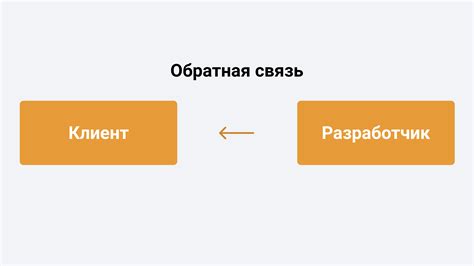 Разбираемся с Devops что это и зачем нужно — статьи на Skillbox