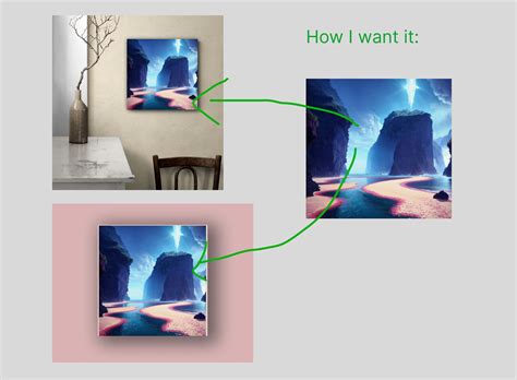 c bitmap image is getting scaled and is not fully visible stack
