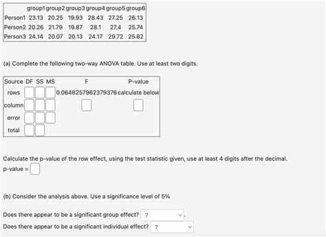 Solved A ﻿complete The Following Two Way Anova Table Use