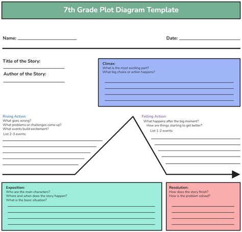Free Ai Plot Diagram Generator Ai Plot Structure Maker Online No