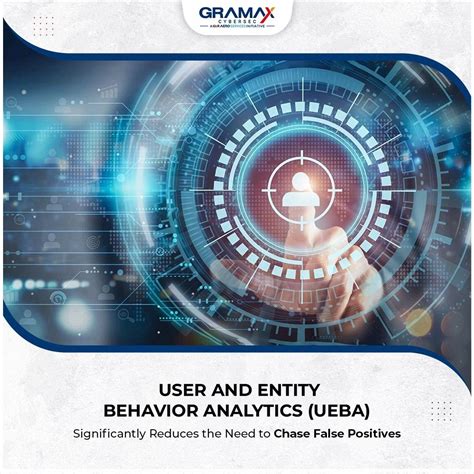 Gramax On Linkedin Threatintelligence Gramax Gmr Security Otsecurity Cyberintelligence…