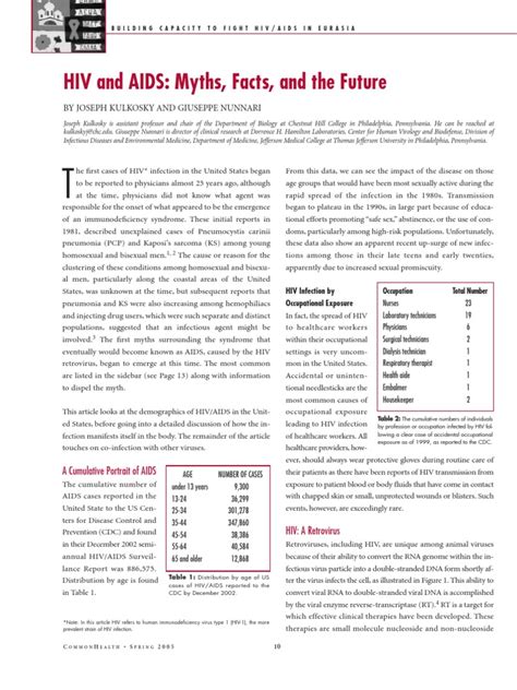 Hiv And Aids Myths Facts And The Future Pdf Hivaids Management