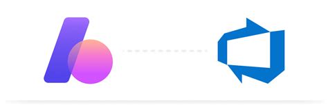 User Story Mapping With Azure Devops Avion