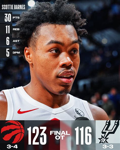 I Raptors Rimontano Dal 22 E Battono Gli Spurs