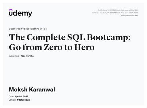 Moksh Karanwal On Linkedin Datascience Dataanalytics