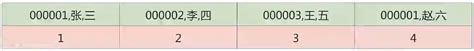 Mysql高级篇——覆盖索引、前缀索引、索引下推、sql优化、主键设计 Csdn博客