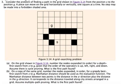 Solved Consider The Problem Of Finding A Path In The Grid Chegg Com