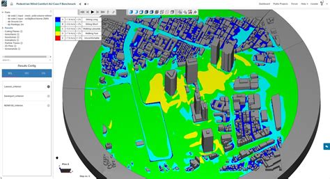 Multi Direction Pedestrian Wind Comfort Analysis Simscale