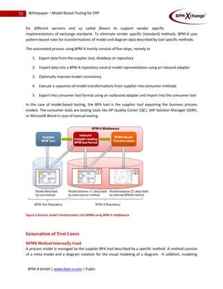 BPM X Model Based Testing For ERP PDF