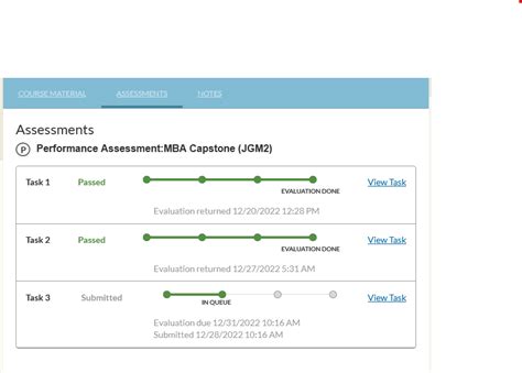88 Best R Wgu Mba Images On Pholder Finished Today
