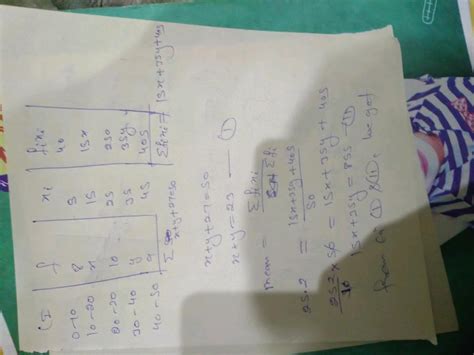 The Mean Of The Following Frequency Distribution Is 25 2 And Total Frequency Is 50 Find