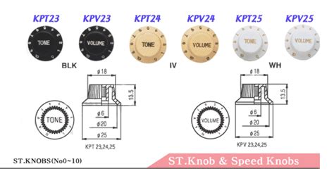 Plastic Guitar Knobs Plastic Guitar Knobs Suppliers From Guitar Parts
