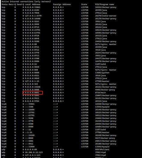 Why Can T The External Network Access The Service I Confirmed That The