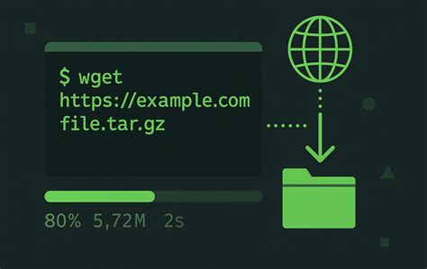 Wget Command In Linux 30 Practical Examples Linuxcapable