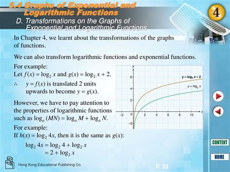 Ppt Exponential And Logarithmic Functions Powerpoint Presentation