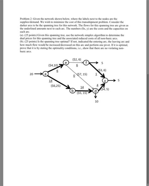 problem 2 given the network shown below where the