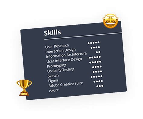 Cv And Cover Letter Optimiser