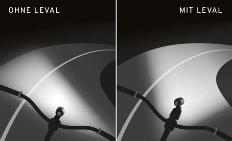 Busch And Müller Leval Bend Lighting Assistant Bike Lights Accessories