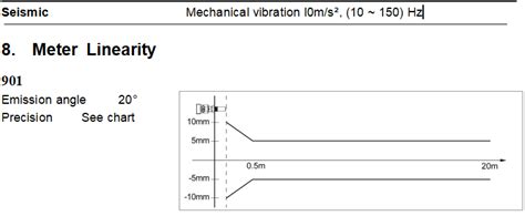 Kaidi Energy Kd R901 26ghz Radar Level Meter Manufacturer Factory