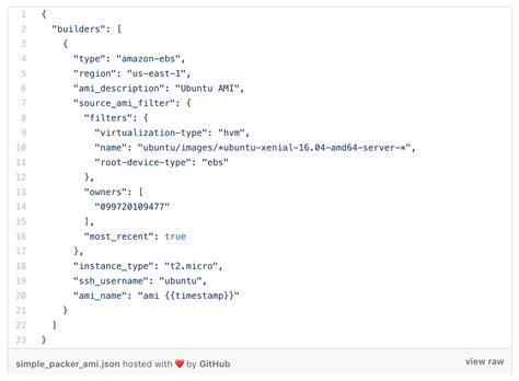 Using Hashicorps Packer With Aws And Ebs Compoze Labs