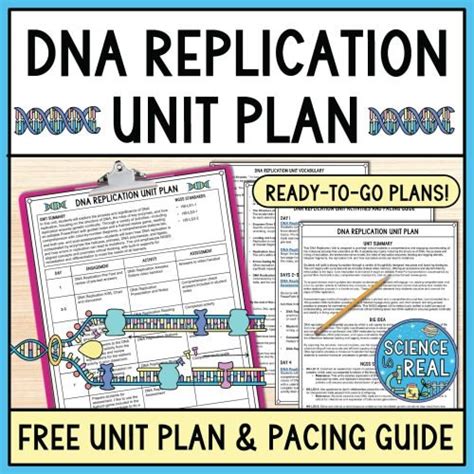 Dna Replication Unit Plan Science Is Real Education
