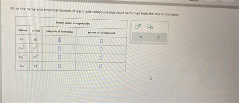 Solved Fill In The Name And Empirical Formula Of Each Ionic