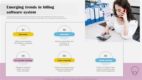 Emerging Trends In Billing Software System Implementing Billing