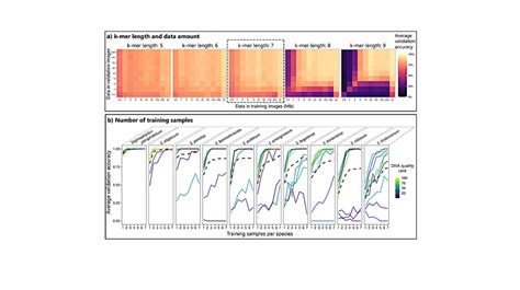 Mapping Geodesy Cartography Archives Astrobiology