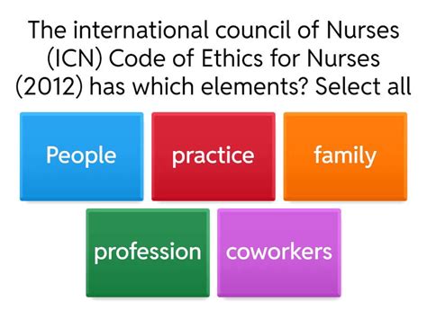 Chapter 6 Ethics And Legal Test