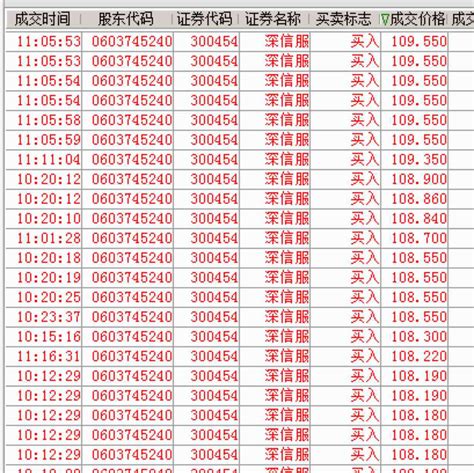 梭哈大小顺序规则图 梭哈牌型大小顺序图解 伤感说说吧