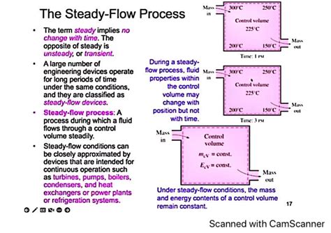 Steady Flow Process Teknologi Kimia Studocu Steady Flow Process Teknologi Kimia Studocu
