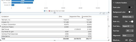 Table Column Header Word Wrap Is Disabled When You Microsoft