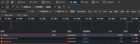 Spring Security学习笔记 Hexo