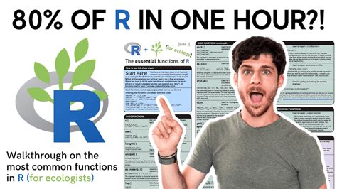 Video Tutorial On The Essentials Of R For Ecology Cheatsheet R For