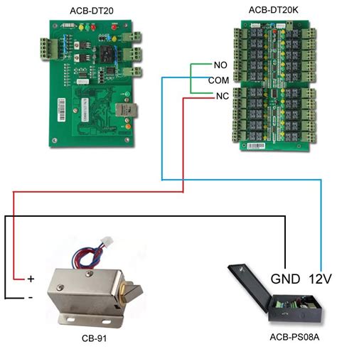 Rfid Elevator Access Controlintelligent Access Control System S4a
