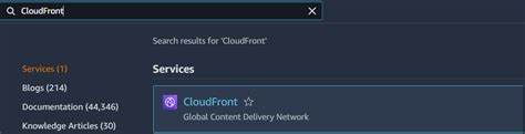 Cloudfront Clear Cache Developersio