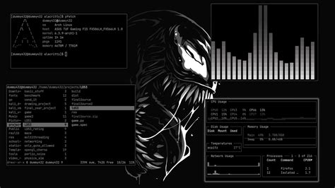 My Linux Ricing Journey For 2 Years Rbetterunixporn
