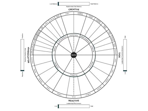 Tess Fyalka Pcc Actc Cpcc Odcp Ma On Linkedin This Is The Only