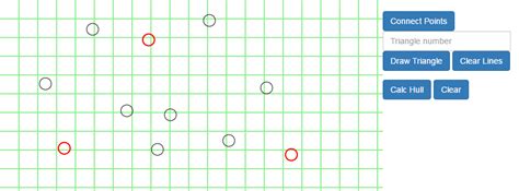 Algorithm Calc Convex Hull And Draw Html5 Canvas Part 2 Of N Codeproject