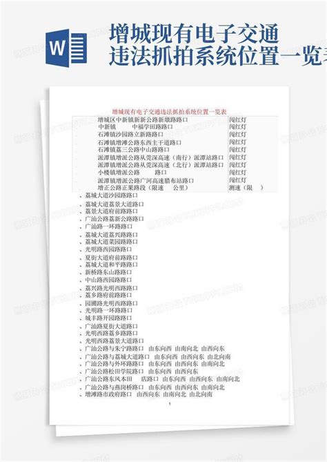 增城现有电子交通违法抓拍系统位置一览表word模板下载编号qdkyyenx熊猫办公