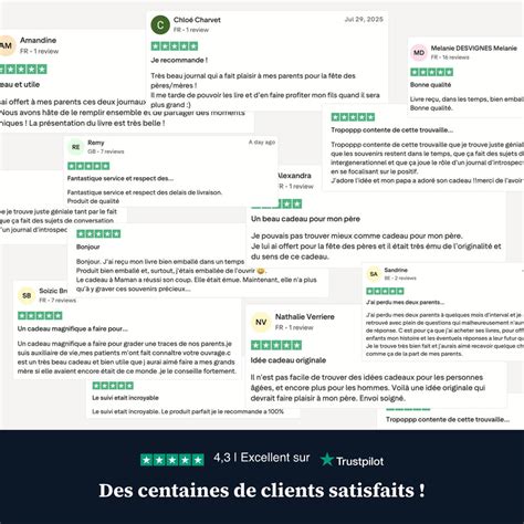 Journal Guidé Maman Raconte Moi Ton Histoire Unikjournal