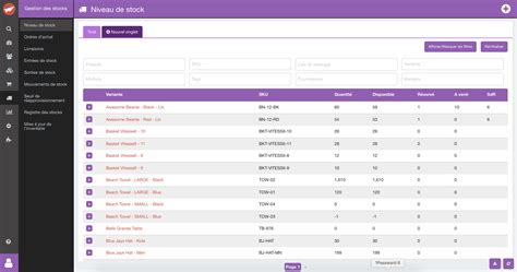 Exemple Tableau Gestion De Stock
