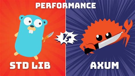 axum vs go which framework reigns supreme youtube