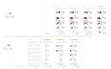 Esr Optimizes Frontend Performance By Using Edge Computing Capabilities