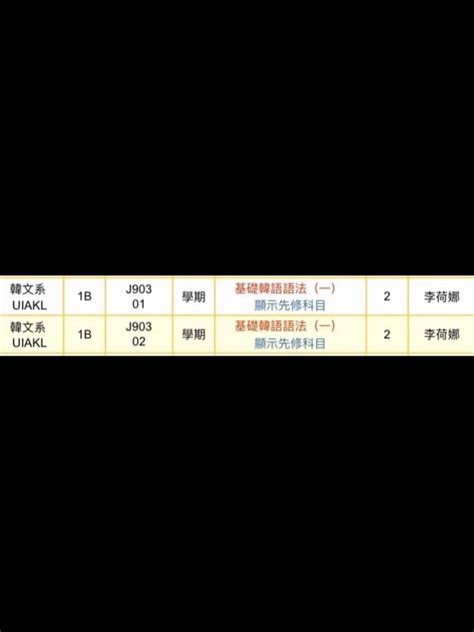 請教韓文系的同學⸜ •ᴗ• ⸝ 文化大學板 Dcard