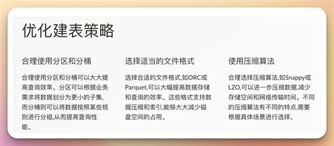 Hive建表全攻略 从入门到精通 Csdn博客