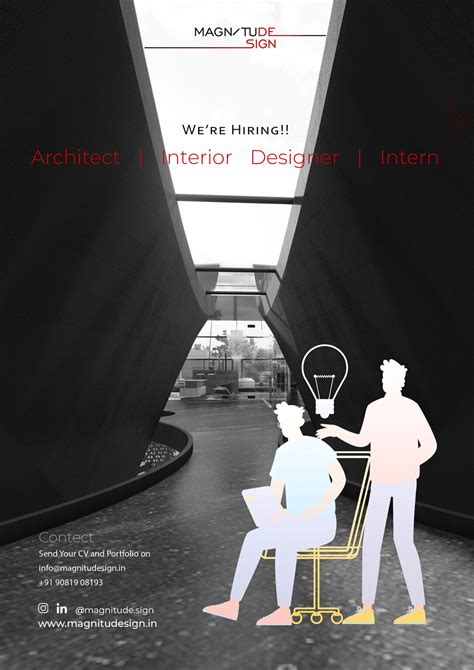 Abhishek Ajudiya Posted On Linkedin