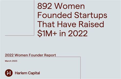 Easy Trademarks On Linkedin 892 Women Founded Startups Have Raised 1m